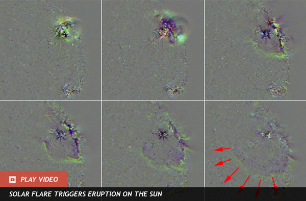 Solar Tsunami Rips Across the Sun - 神秘的地球 科学|自然|地理|探索